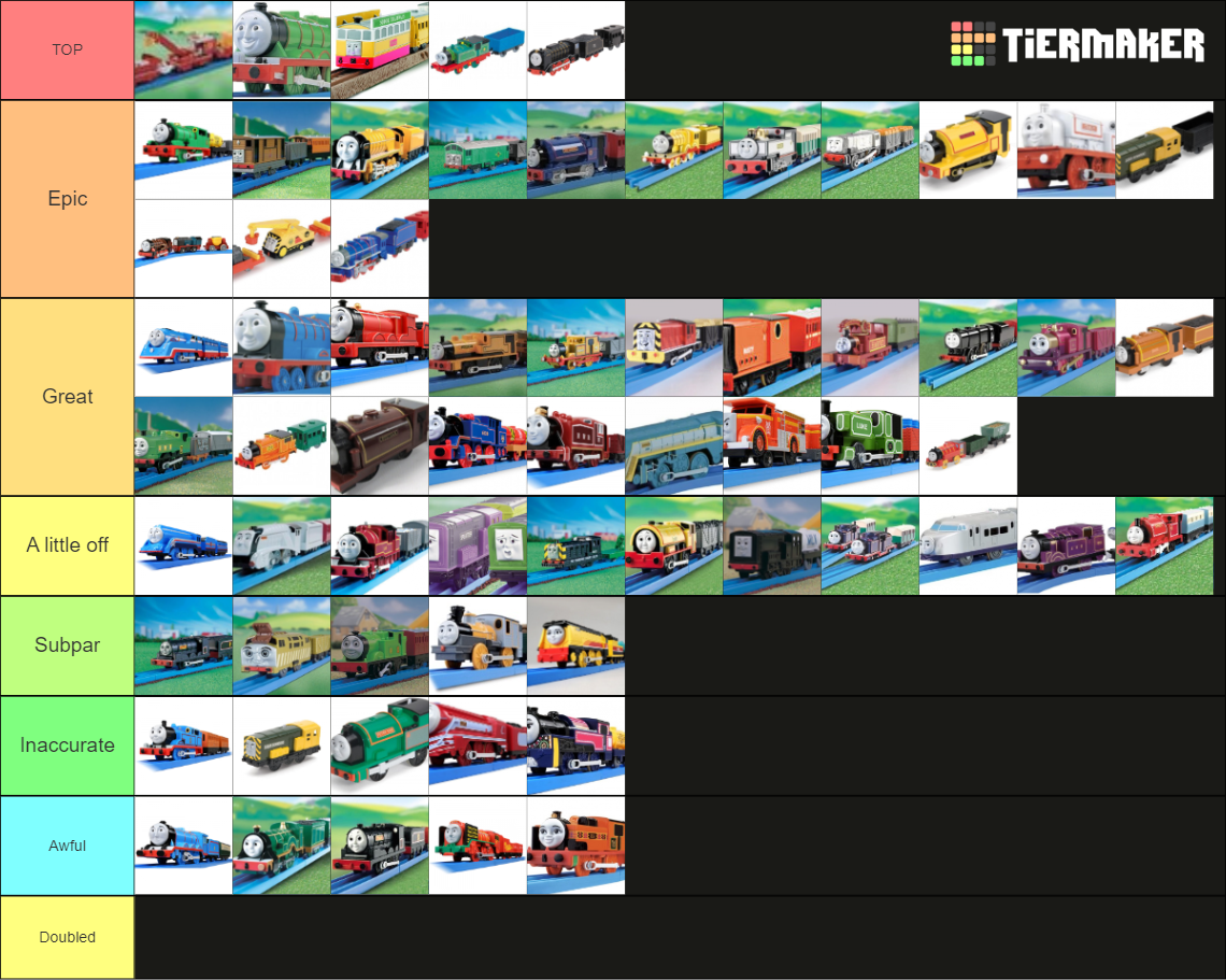 Thomas Plarail/Tomy/Trackmaster HiT Tier List (Community Rankings ...