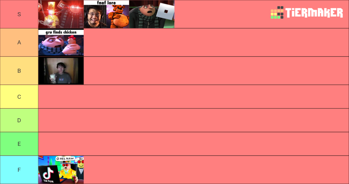 Kaka v420 Eras Ranked Tier List (Community Rankings) - TierMaker