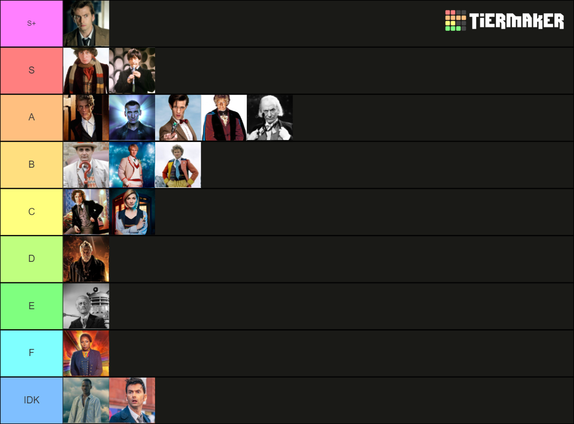 Doctor Who Doctors Tier List (Community Rankings) - TierMaker