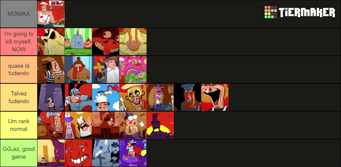 Pizza Tower Levels and Bosses Tier List (Community Rankings) - TierMaker