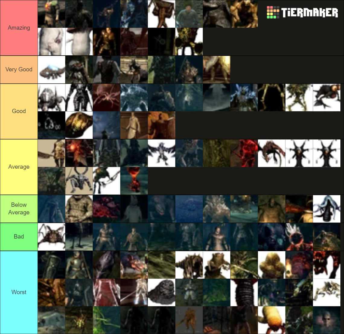 All Dark Souls 1 Ememies Tier List (Community Rankings) - TierMaker