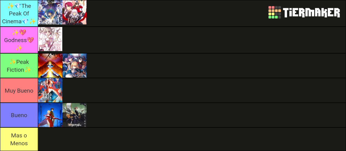 Fate Series List Tier List (Community Rankings) - TierMaker