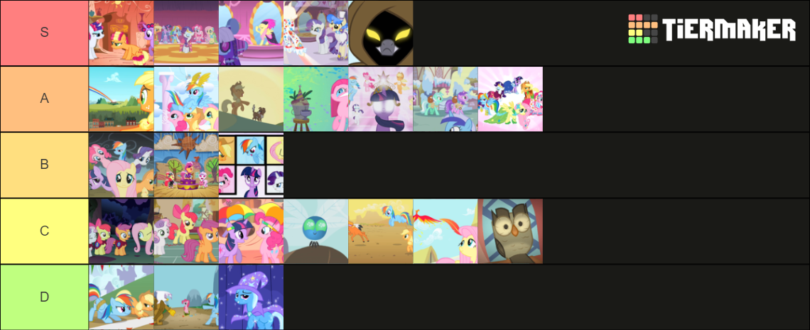 MLP Season 1 Tier List (Community Rankings) - TierMaker