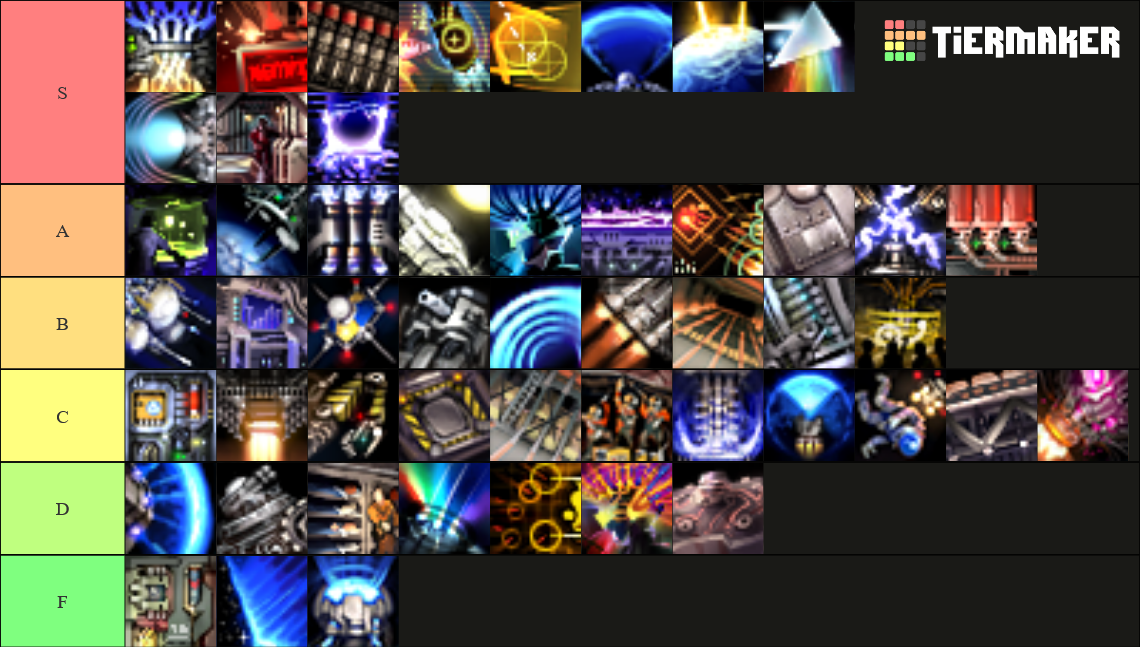 Starsector - 0.95.1a Hull Mods v2 Tier List (Community Rankings ...