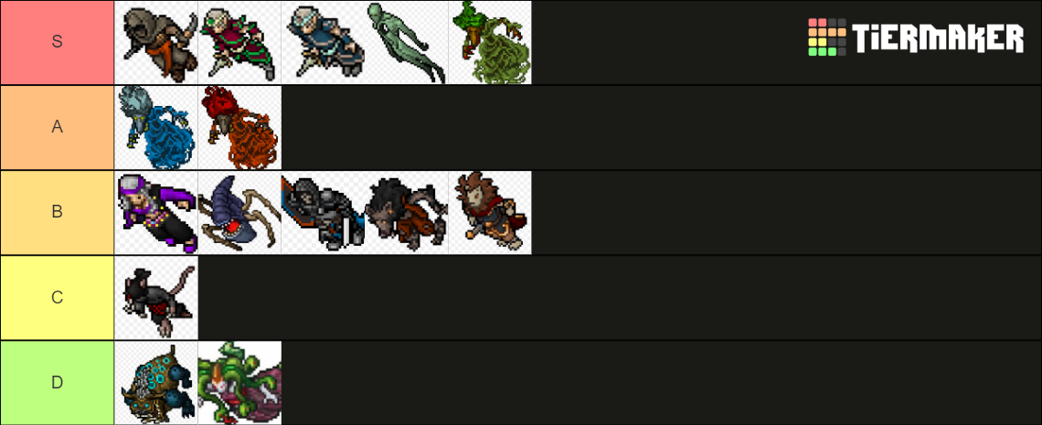 HUNTS Mage 300 a 500 Tier List (Community Rankings) - TierMaker