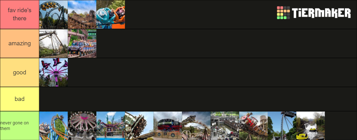 alton towers rides Tier List (Community Rankings) - TierMaker