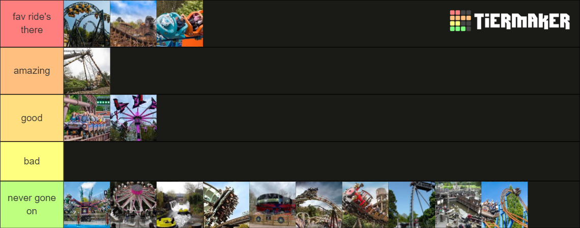 alton towers rides Tier List (Community Rankings) - TierMaker