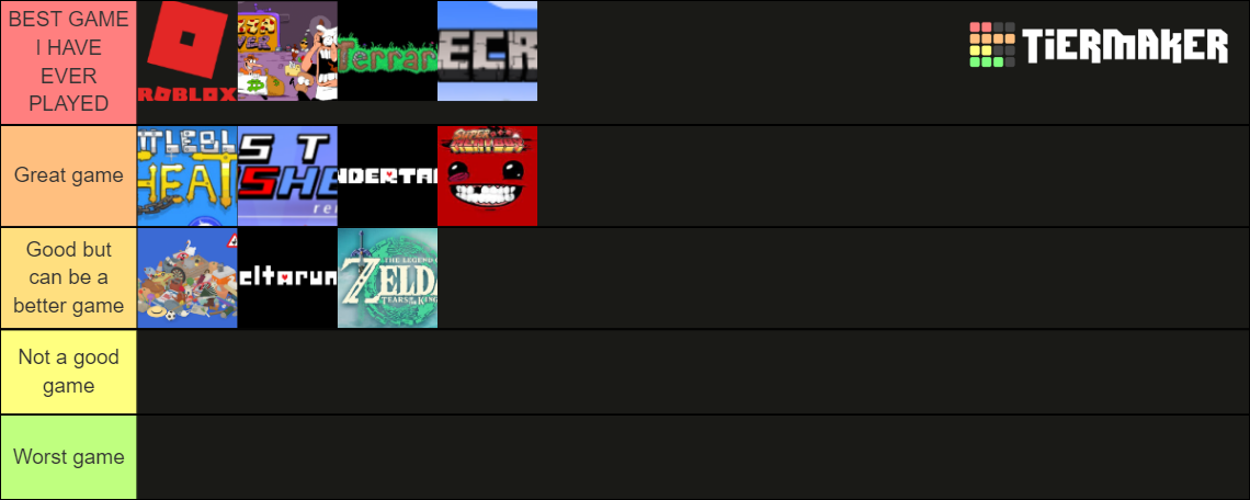 games ranking Tier List (Community Rankings) - TierMaker