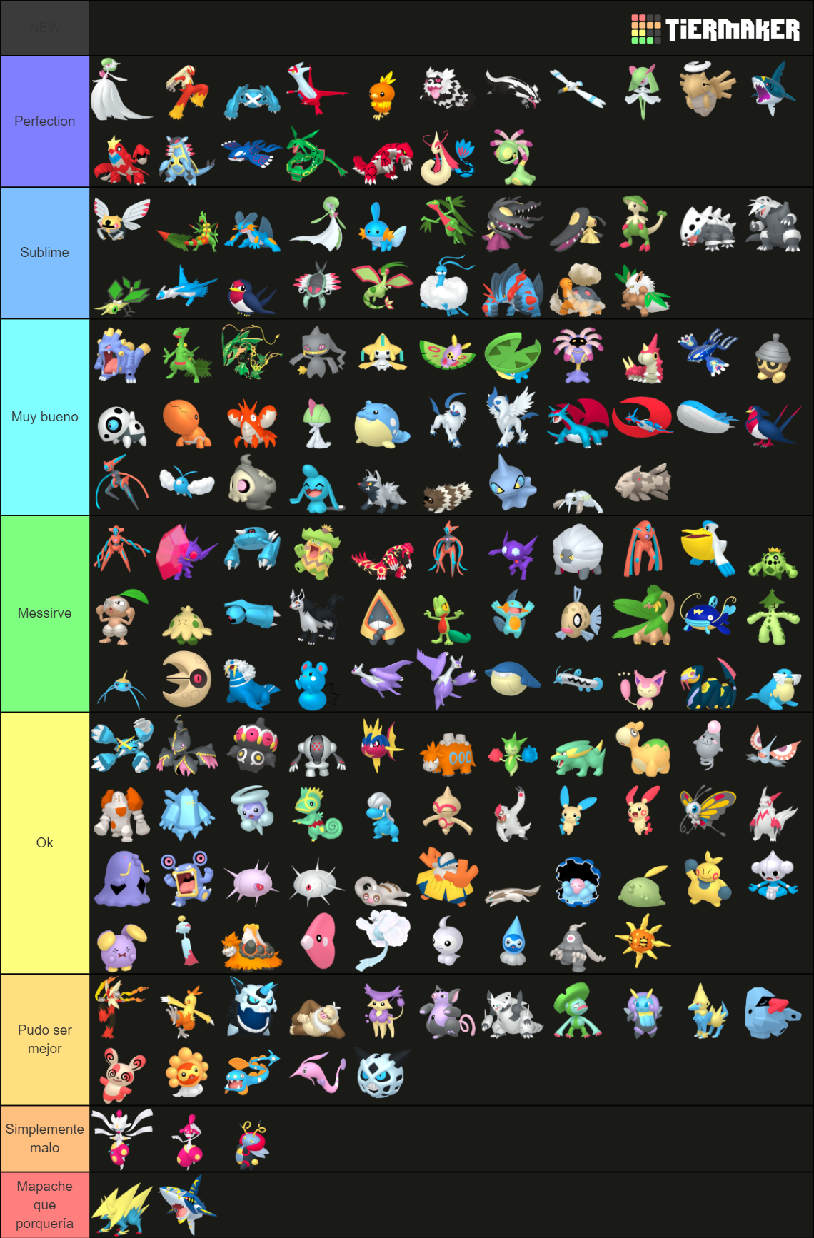 Gen 3 Pokemon Tier List (Community Rankings) - TierMaker