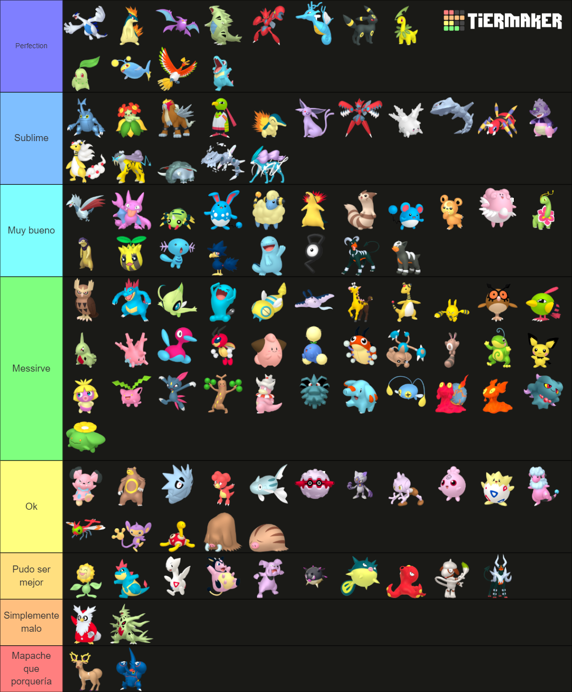 Gen 2 Pokemon Tier List (Community Rankings) - TierMaker
