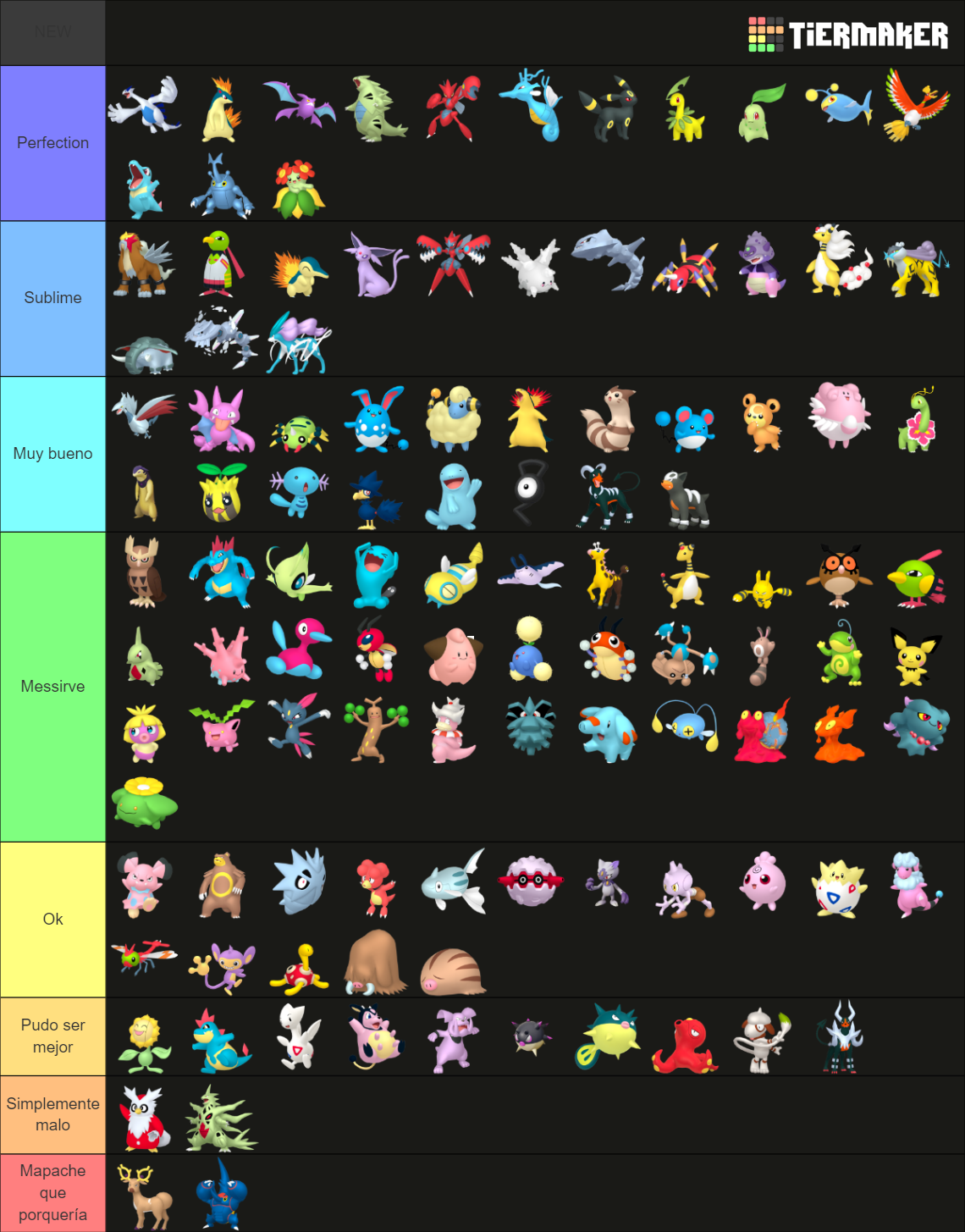 Gen 2 Pokemon Tier List (Community Rankings) - TierMaker