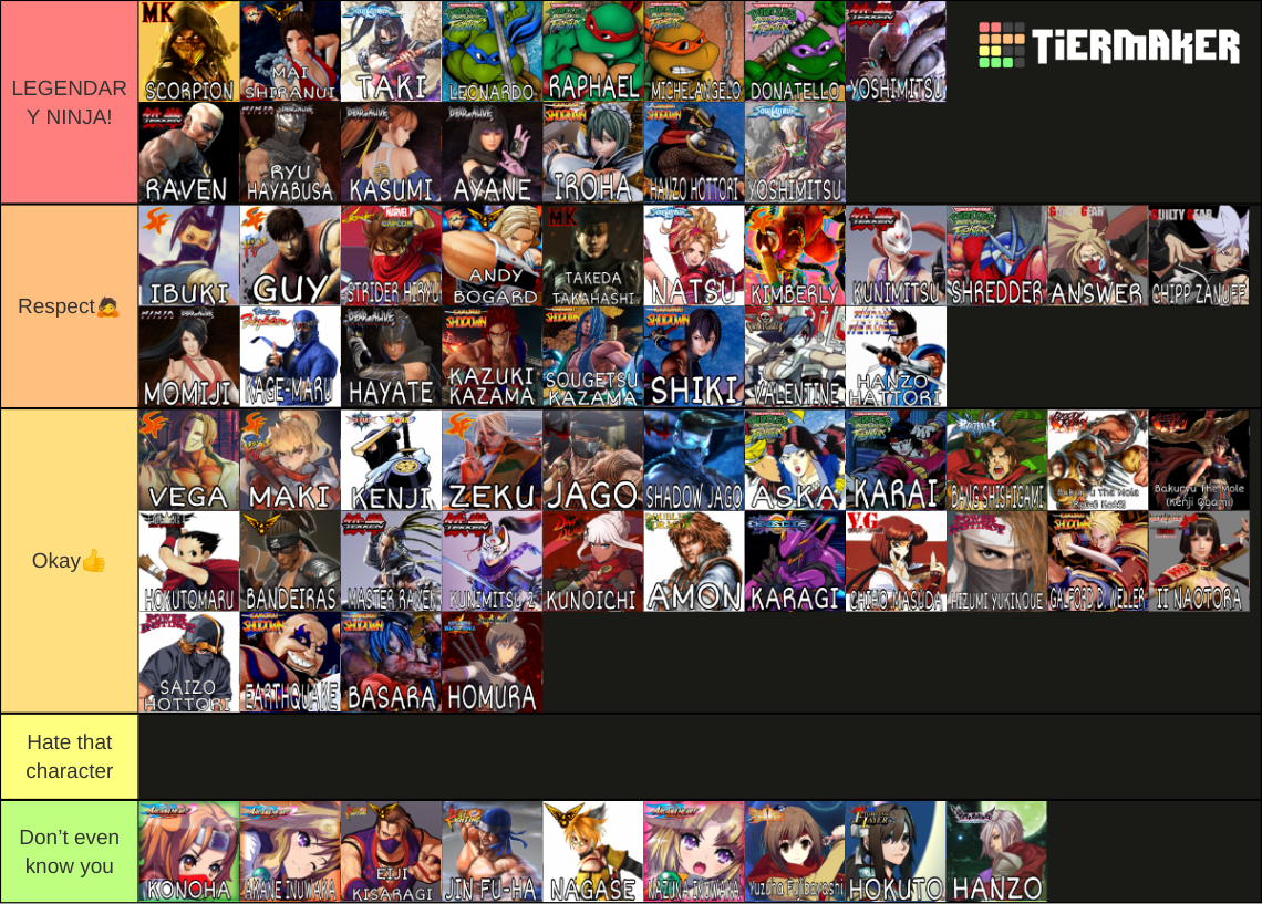Ninja’s in Fighting Games Tier List (Community Rankings) - TierMaker