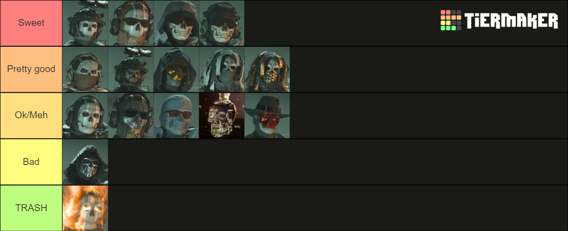 cod mwII ghost Tier List (Community Rankings) - TierMaker