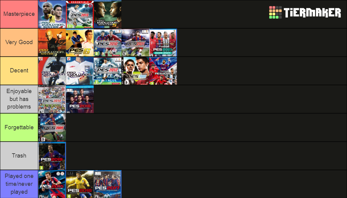Best Pro Evolution Games (2002 - 2022) Tier List (Community Rankings ...