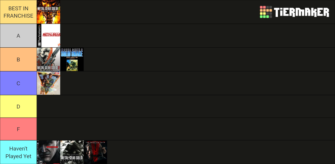 Metal Gear Tier List Community Rankings TierMaker metal-gear-tier-list-community-rankings-tiermaker