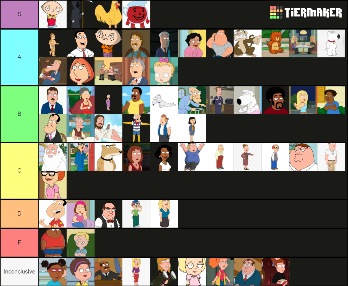 Family Guy Characters (there's a lot of them) Tier List (Community ...