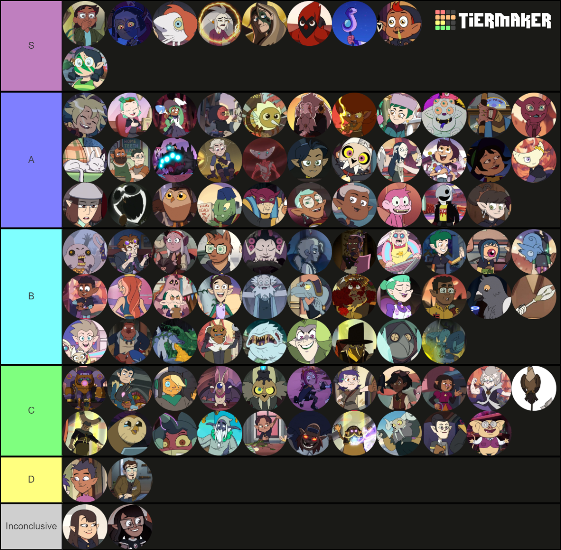 the owl house Characters tierlist according to wiki fandom Tier List (Community Rankings ...