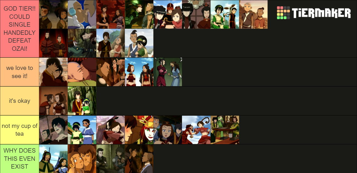 Avatar The Last Airbender Ships Tier List (Community Rankings) - TierMaker