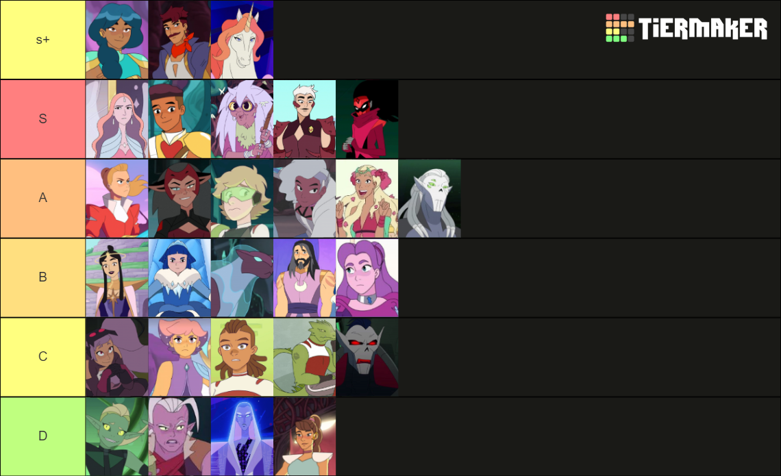 She-Ra Characters Tier List (Community Rankings) - TierMaker