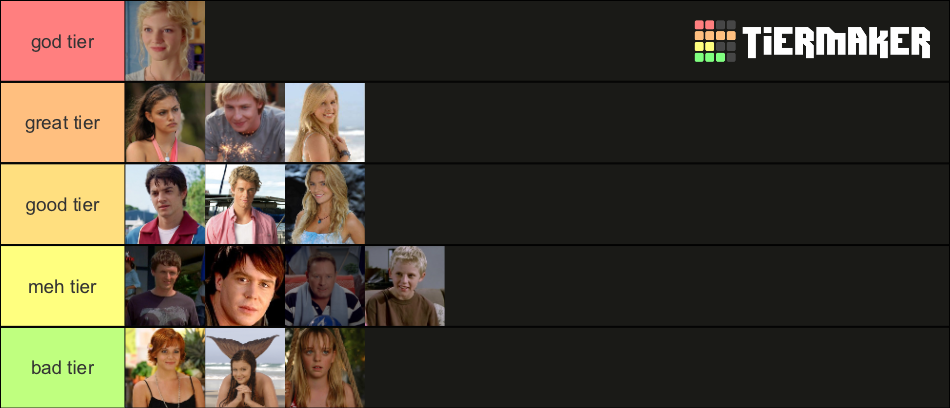h2o just add water characters Tier List (Community Rankings) - TierMaker