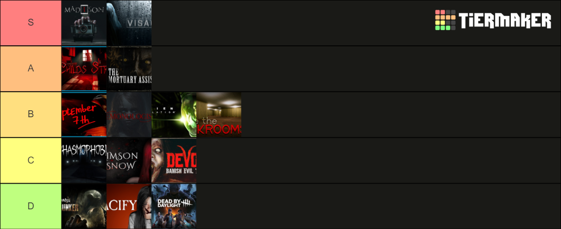Mejores juegos de terror Tier List (Community Rankings) - TierMaker