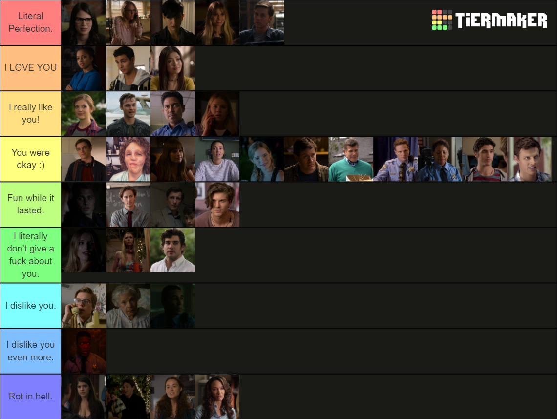 ALL MTV SCREAM CHARACTERS (S1 & 2) Tier List (Community Rankings ...