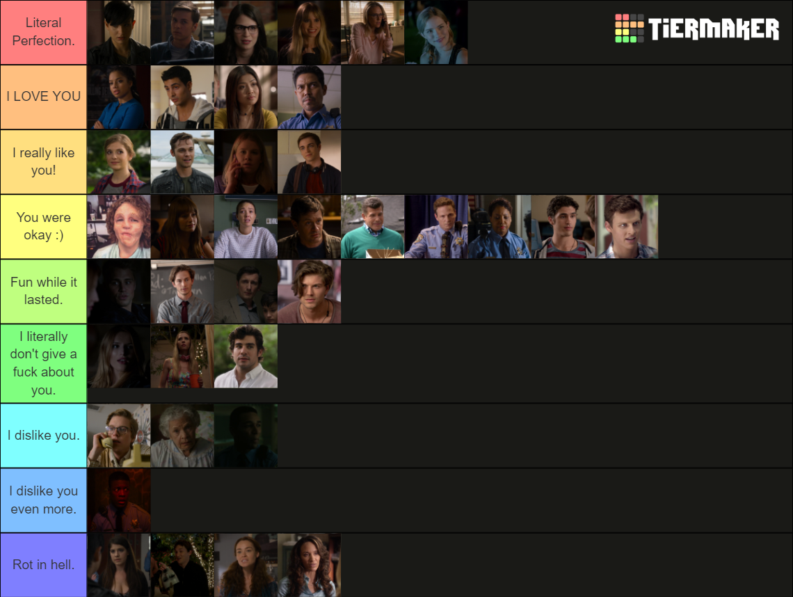 ALL MTV SCREAM CHARACTERS (S1 & 2) Tier List (Community Rankings ...