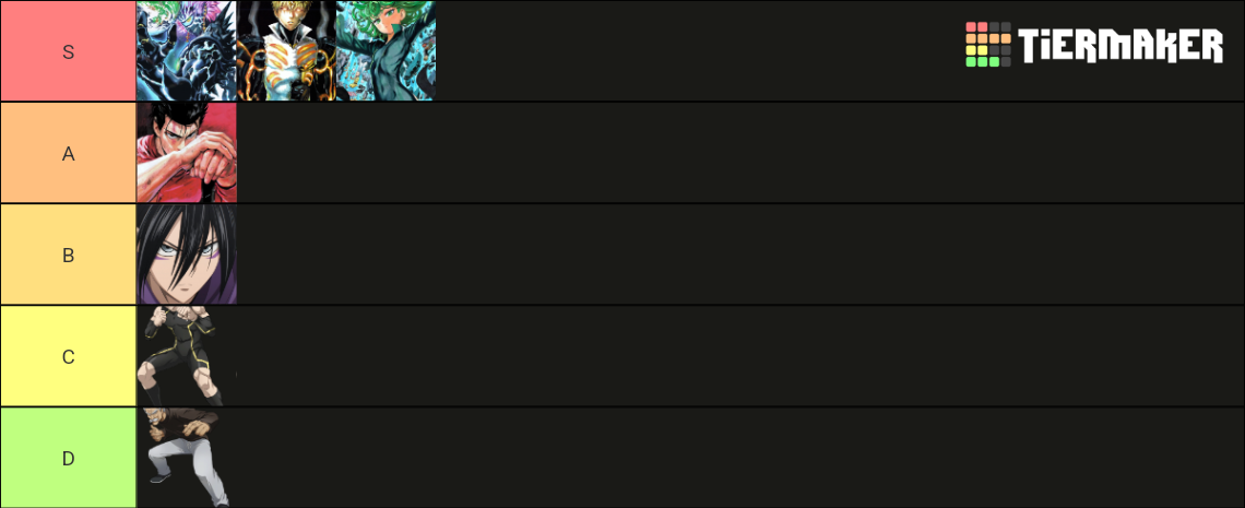 One Punch Hero Roblox Tier List (Community Rankings) - TierMaker