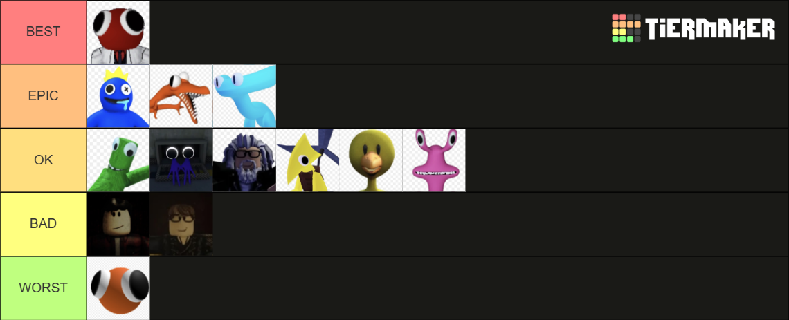 All rainbow friends characters chapter one and two Tier List (Community ...
