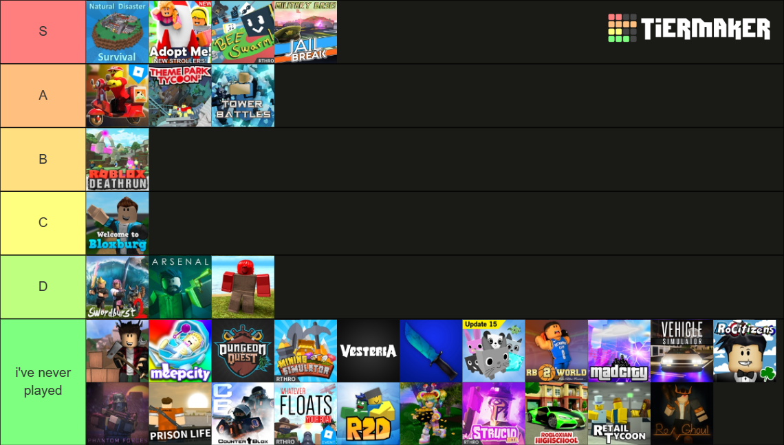 Roblox Popular Games Tier List (Community Rankings) - TierMaker