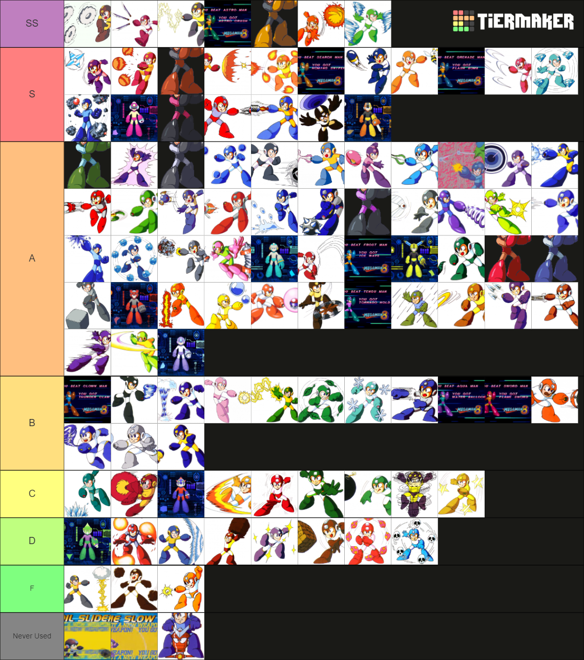 Classic Mega Man all Special Weapons Tier List (Community Rankings ...