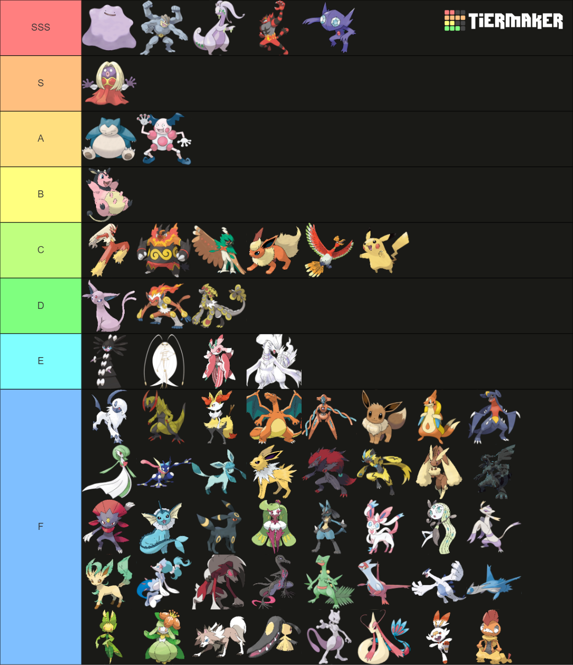 Hottest Pokemon Tier List (Community Rankings) - TierMaker