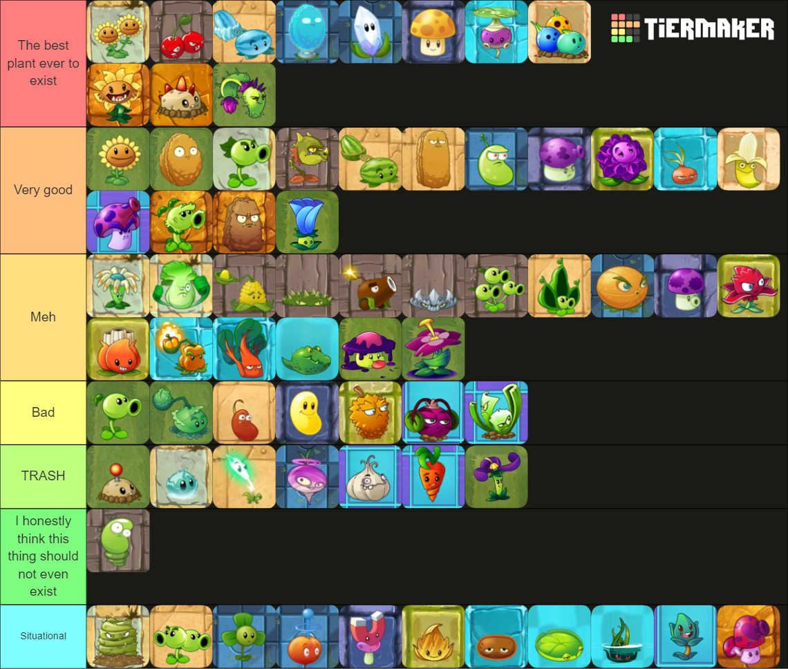 Plants Vs. Zombies Plants (Non-Prenium Plants Only) Tier List ...