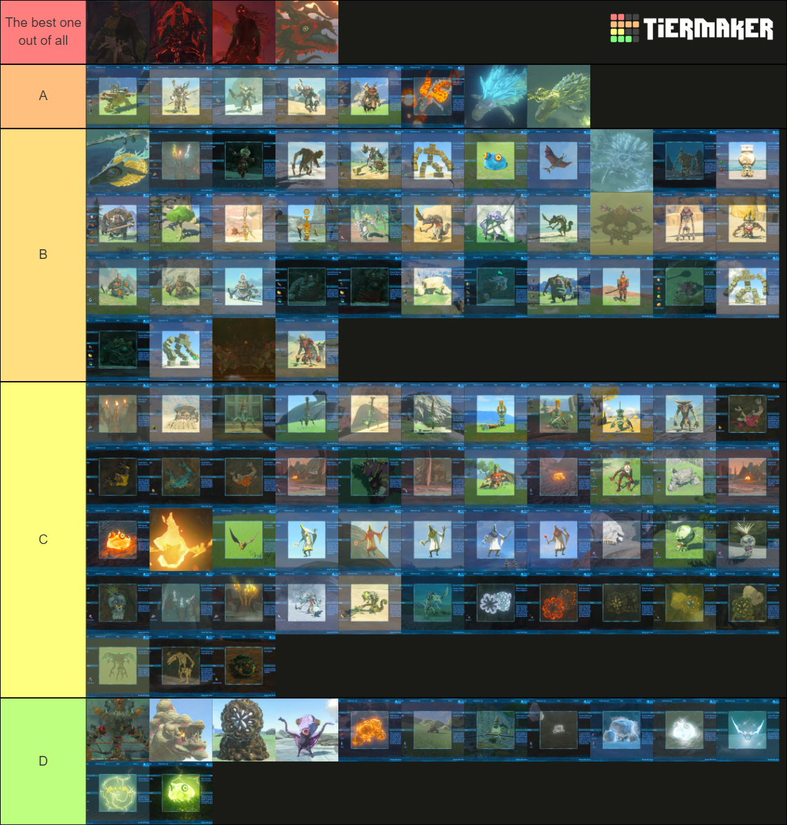 The Legend of Zelda: Tears of the Kingdom Enemies! .. Tier List ...