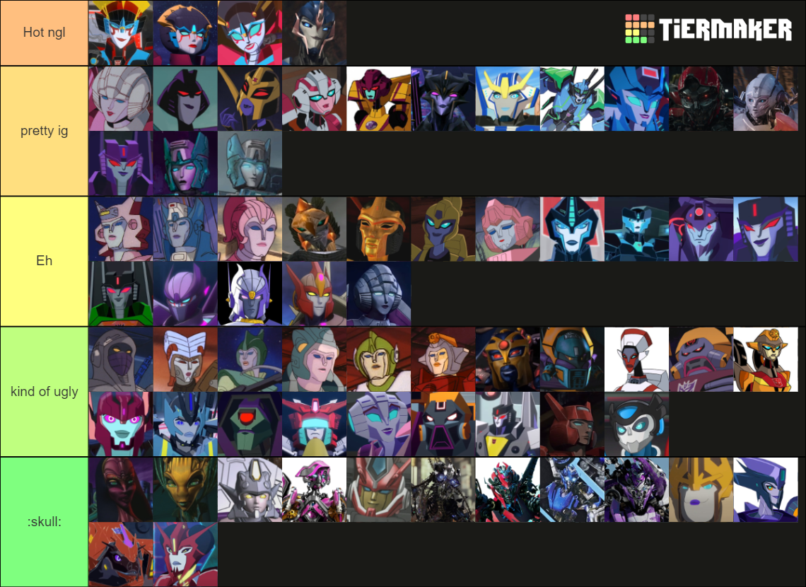 The Transformers Fem Bot Tier List (Community Rankings) - TierMaker