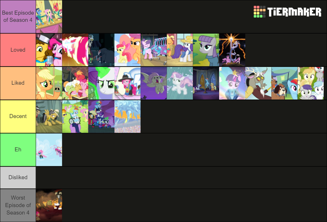 MLP Season 4 Tier List (Community Rankings) - TierMaker
