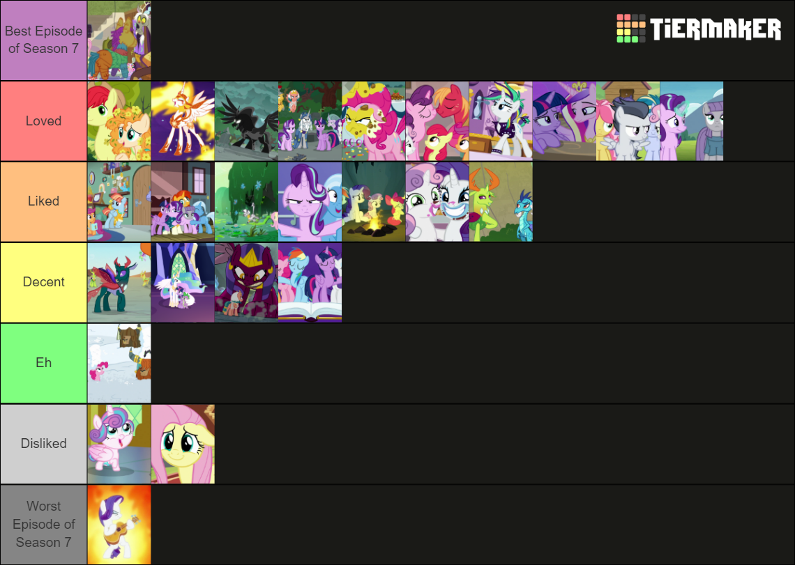 MLP Season 7 Tier List (Community Rankings) - TierMaker