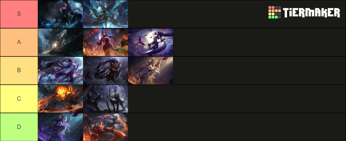 Diana 2025 Skins (Including Exclusives) Tier List (Community Rankings ...