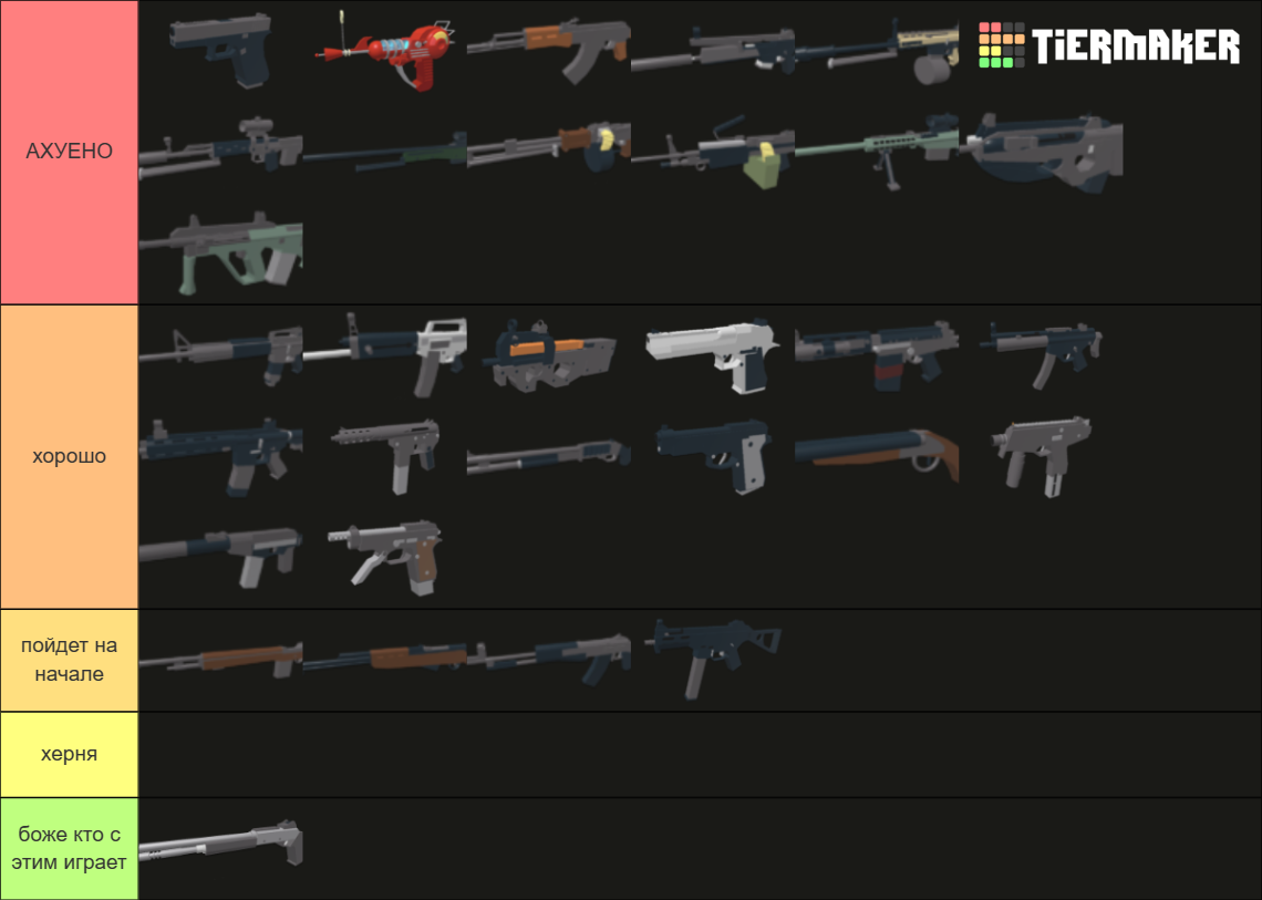 Project Lazarus weapons Tier List (Community Rankings) - TierMaker