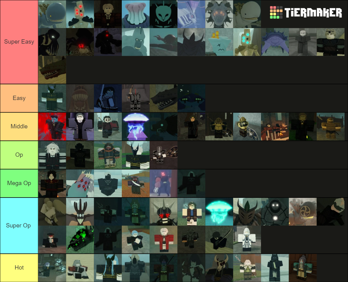 Deepwoken Every NPC Difficulty Tier List (Community Rankings) - TierMaker