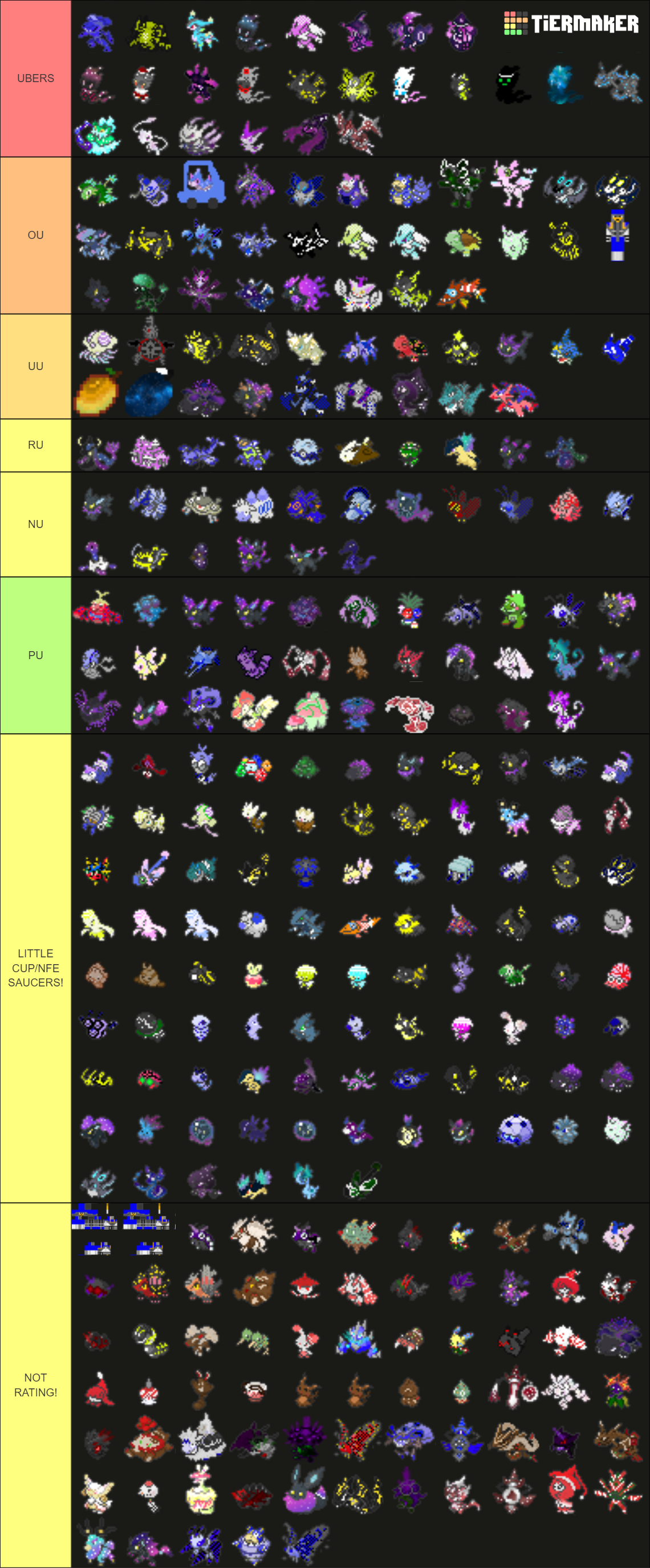 MangoMon Custom Form Comp Tier List (Community Rankings) - TierMaker