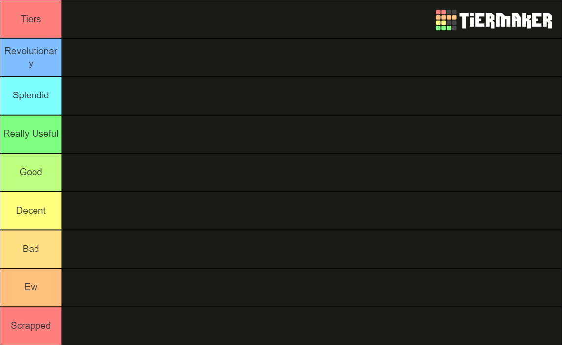 Thomas Theme Tierlist (Classic and HiT) Tier List (Community Rankings ...