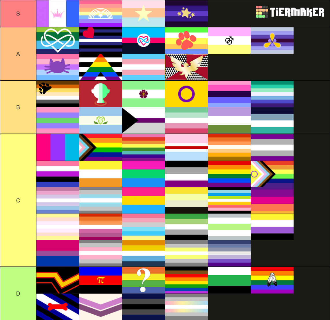 every pride flag Tier List (Community Rankings) - TierMaker