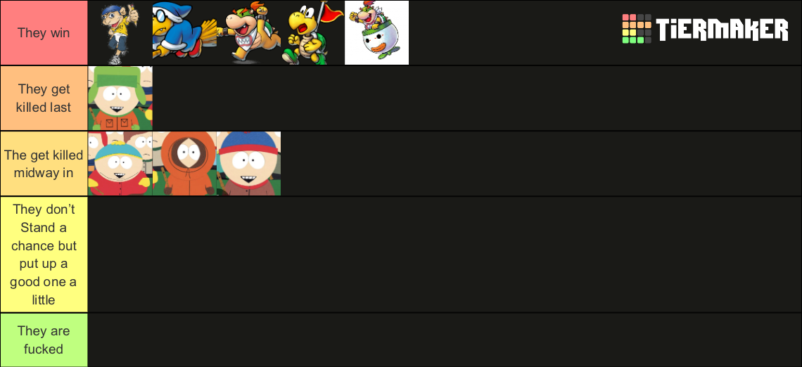 Sml vs South Park: who would survive the longest Tier List (Community ...