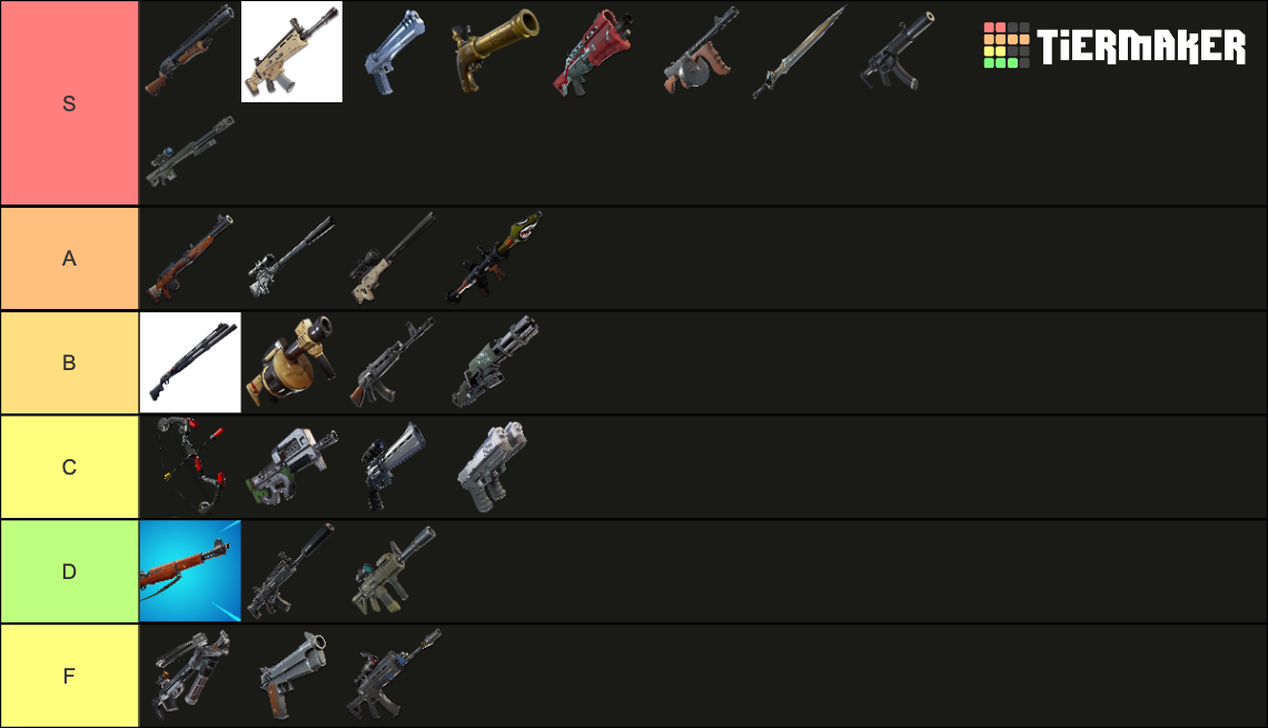 Fortnite Weapons Tier List (Community Rankings) - TierMaker