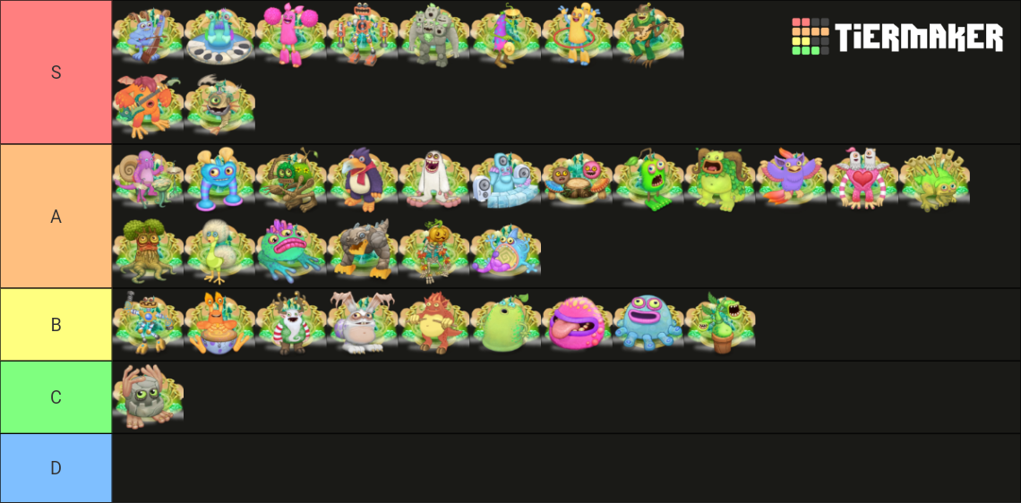 My Singing Monsters (All Monsters/Islands) Sept 2023 Tier List ...