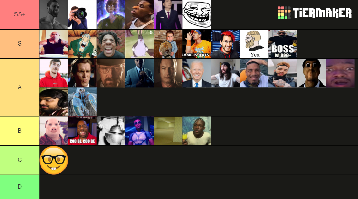 memes power Tier List (Community Rankings) - TierMaker