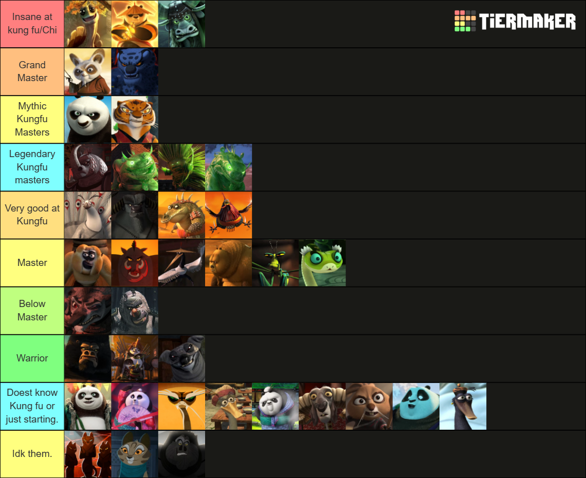 Kung Fu Panda Strength and Power Tier List (Community Rankings) - TierMaker