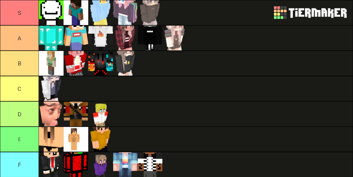 Minecraft skin Tier List (Community Rankings) - TierMaker
