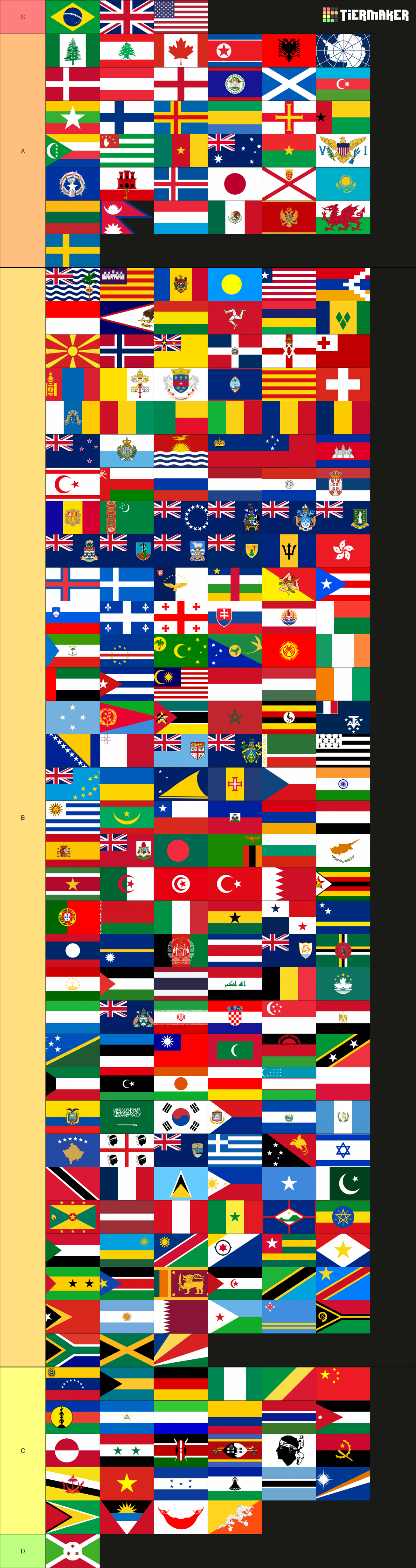 Flags of countries and territories (264 flags) Tier List (Community ...
